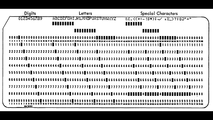 80 Characters per Line Is a Standard Worth Sticking to Even Today ...