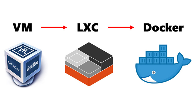 Why I Got Started with Docker — Nick Janetakis